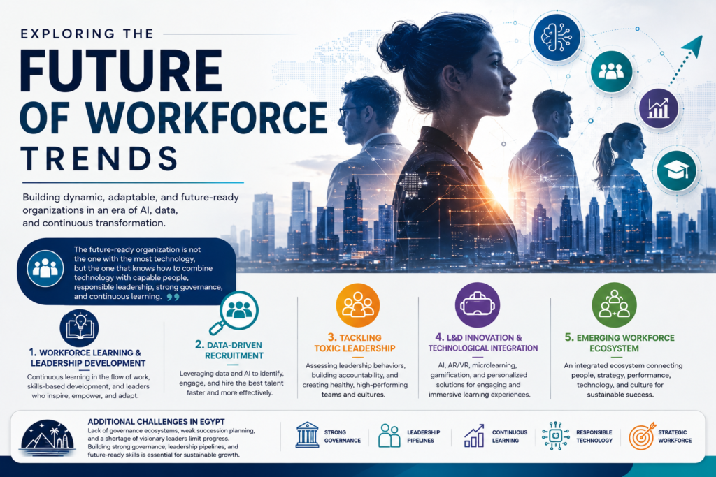 Exploring the Future of Workforce Trends – M&A